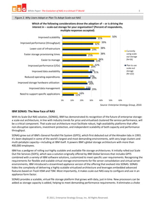 ESG white paper: The Evolution of NAS in a Virtual IT World | PDF