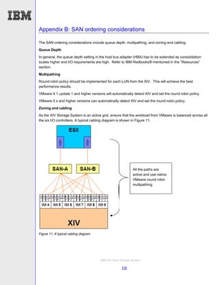 IBM XIV Gen3 Storage System | PDF