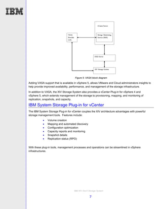 IBM XIV Gen3 Storage System | PDF
