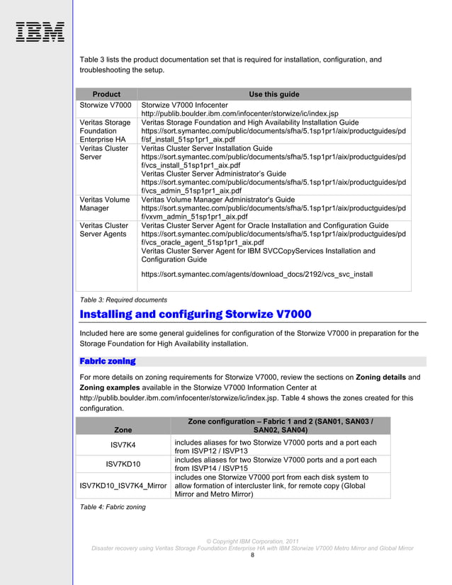 TsDisaster recovery using Veritas Storage Foundation Enterprise HA with ...