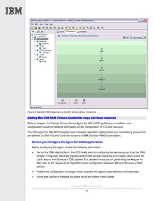 TsDisaster recovery using Veritas Storage Foundation Enterprise HA with IBM Storwize V7000 Metro ...