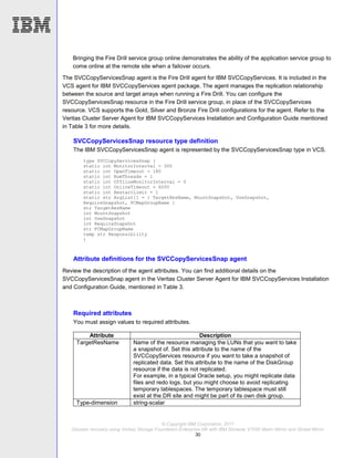 TsDisaster recovery using Veritas Storage Foundation Enterprise HA with IBM Storwize V7000 Metro ...