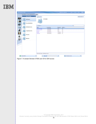 TsDisaster recovery using Veritas Storage Foundation Enterprise HA with ...