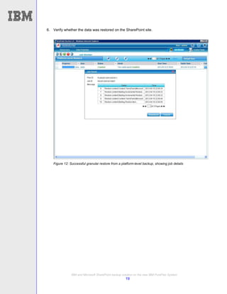 IBM Tivoli Storage Manager for Microsoft SharePoint 6.1.5 on the new IBM PureFlex System ...