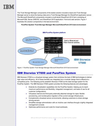IBM Tivoli Storage Manager for Microsoft SharePoint 6.1.5 on the new IBM PureFlex System ...
