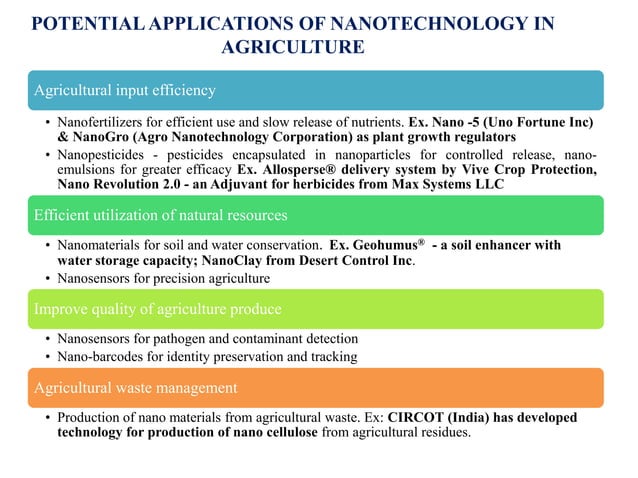 technologies to transform agriculture | PPT