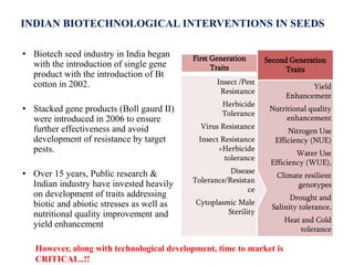 technologies to transform agriculture | PPTX