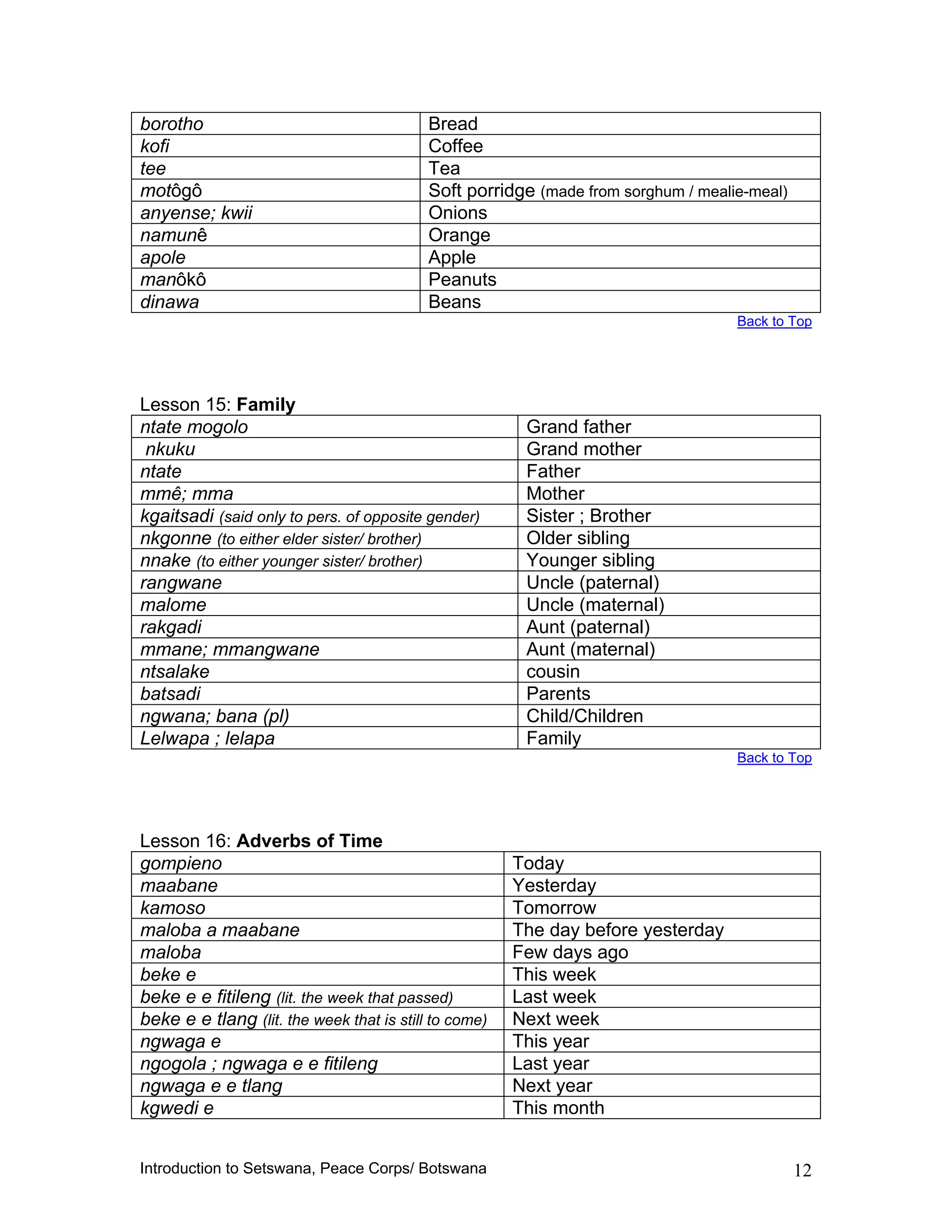 Basic Tswana Language Course | PDF