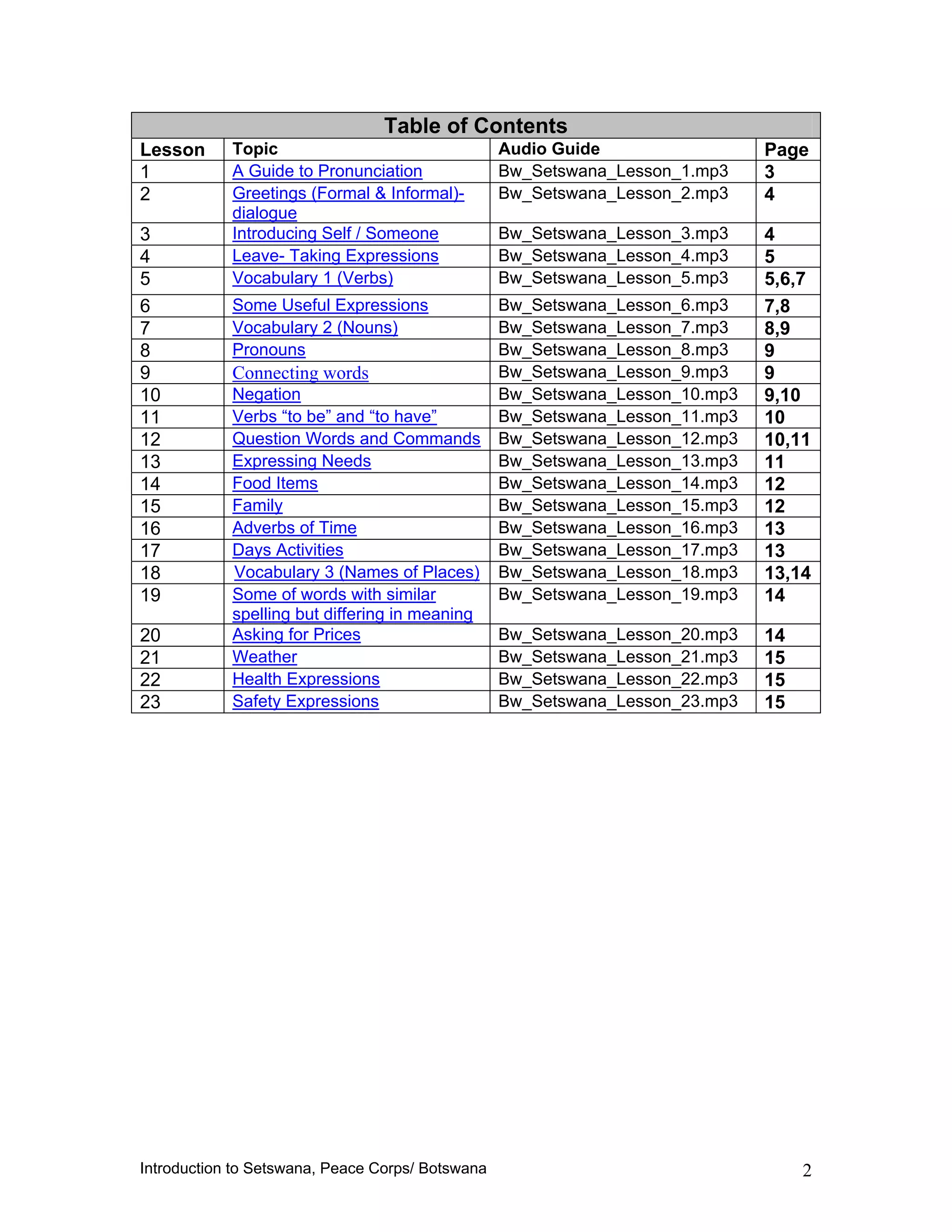 Basic Tswana Language Course Pdf