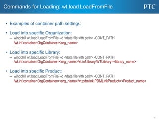 Ts windchill data_loading | PPTX