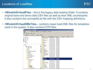 Ts windchill data_loading | PPT