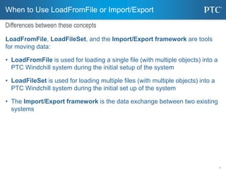Ts windchill data_loading | PPT