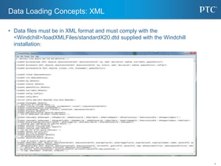 Ts windchill data_loading | PPTX