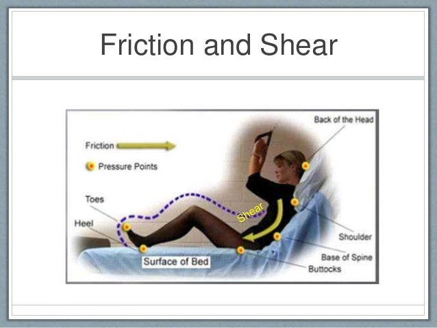 Ts wo es_validation+of+braden+sub+scale+scores