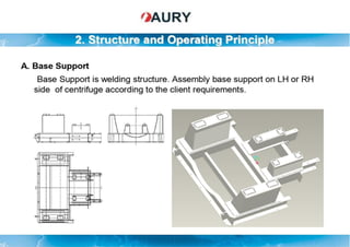 TSX SCREEN Centrifuge Introduction and Solutions | PPT