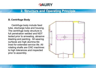 TSX SCREEN Centrifuge Introduction and Solutions | PPT
