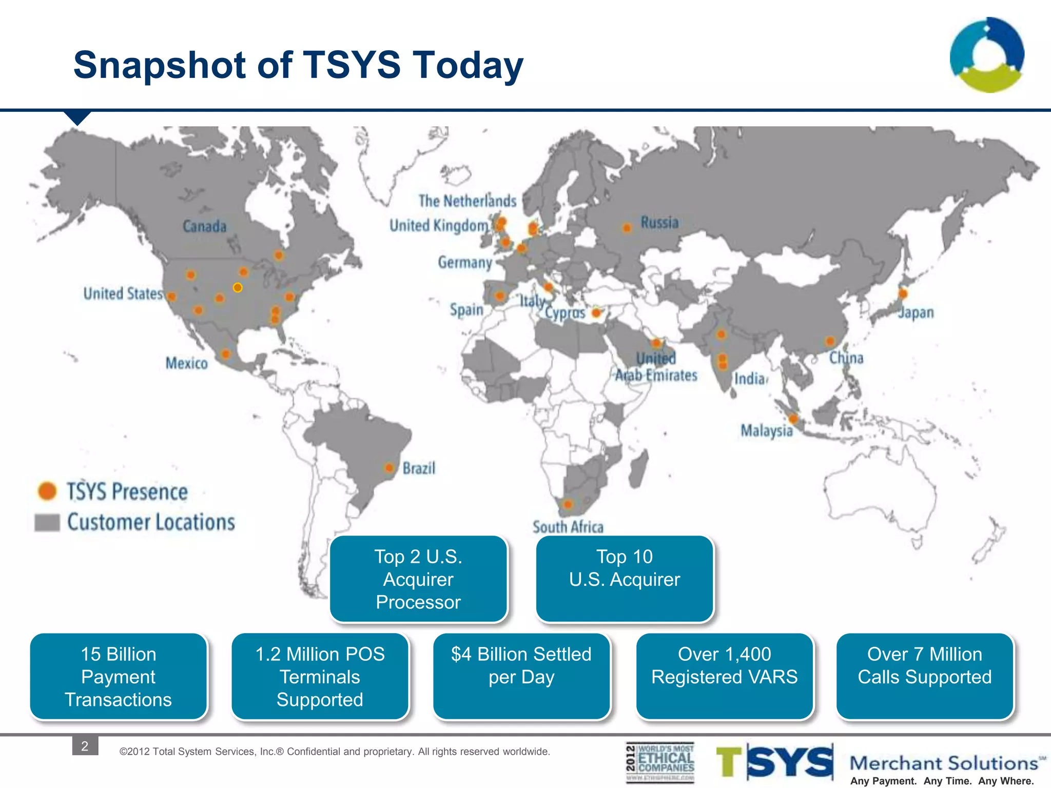 TSYS World Wide Recognition | PPTX