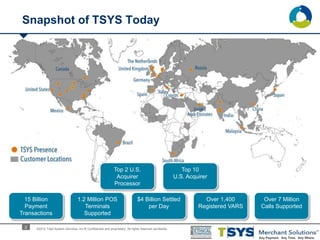 TSYS World Wide Recognition | PPTX