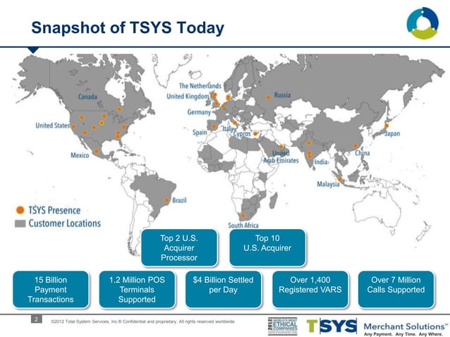 TSYS World Wide Recognition | PPTX
