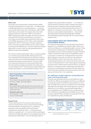 Tsys Os Card Shop Wp Final | PDF