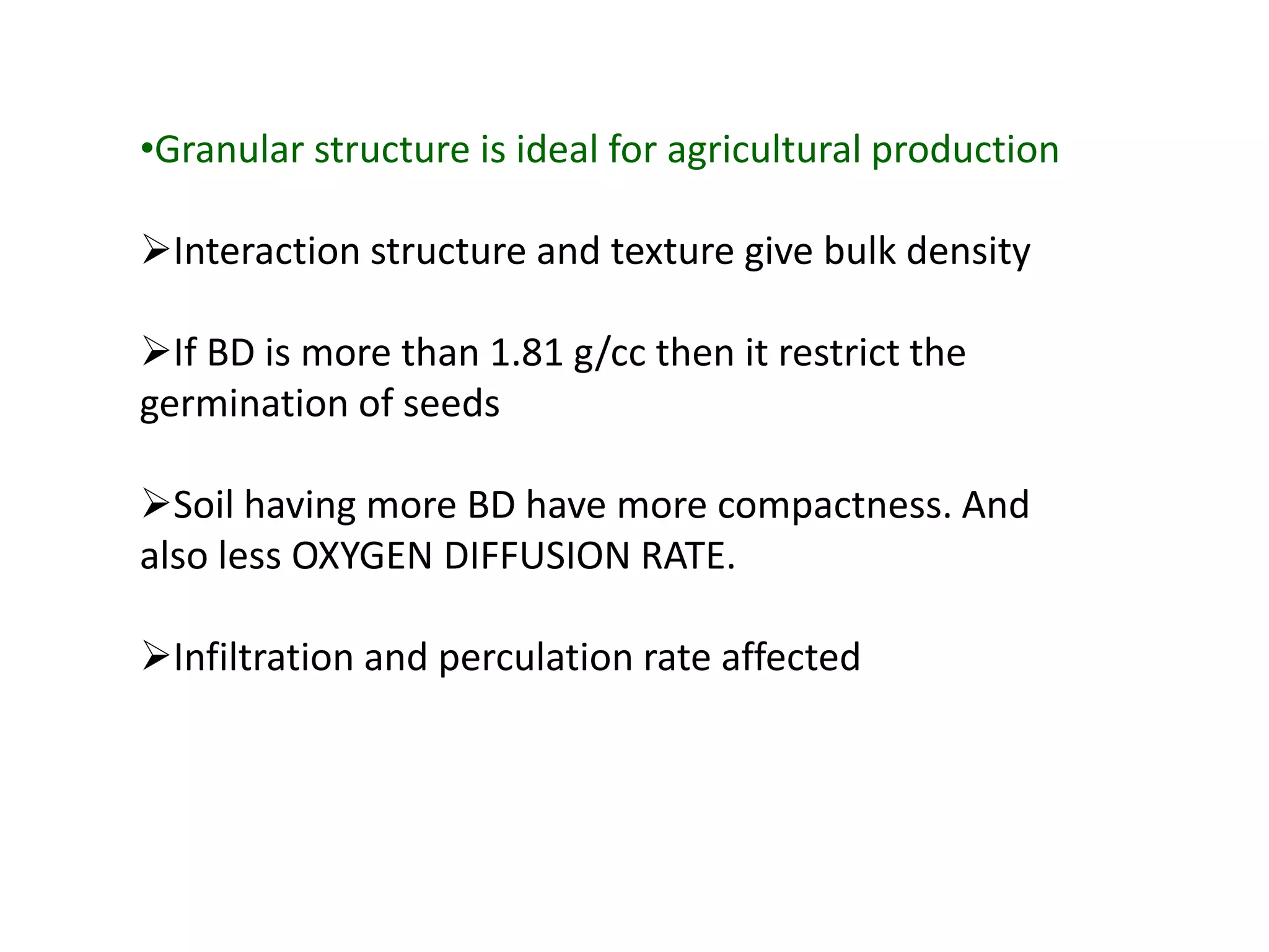 Soil productivity | PPTX