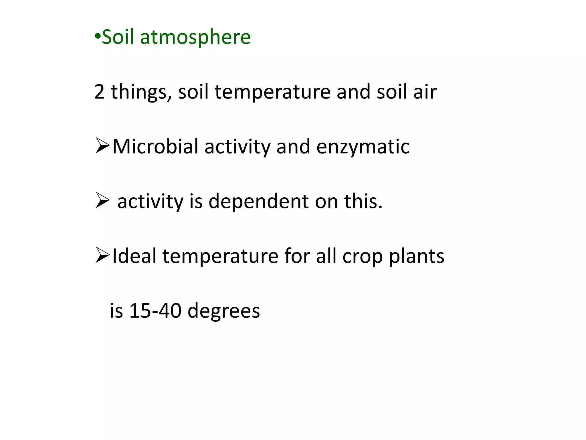 Soil productivity | PPTX