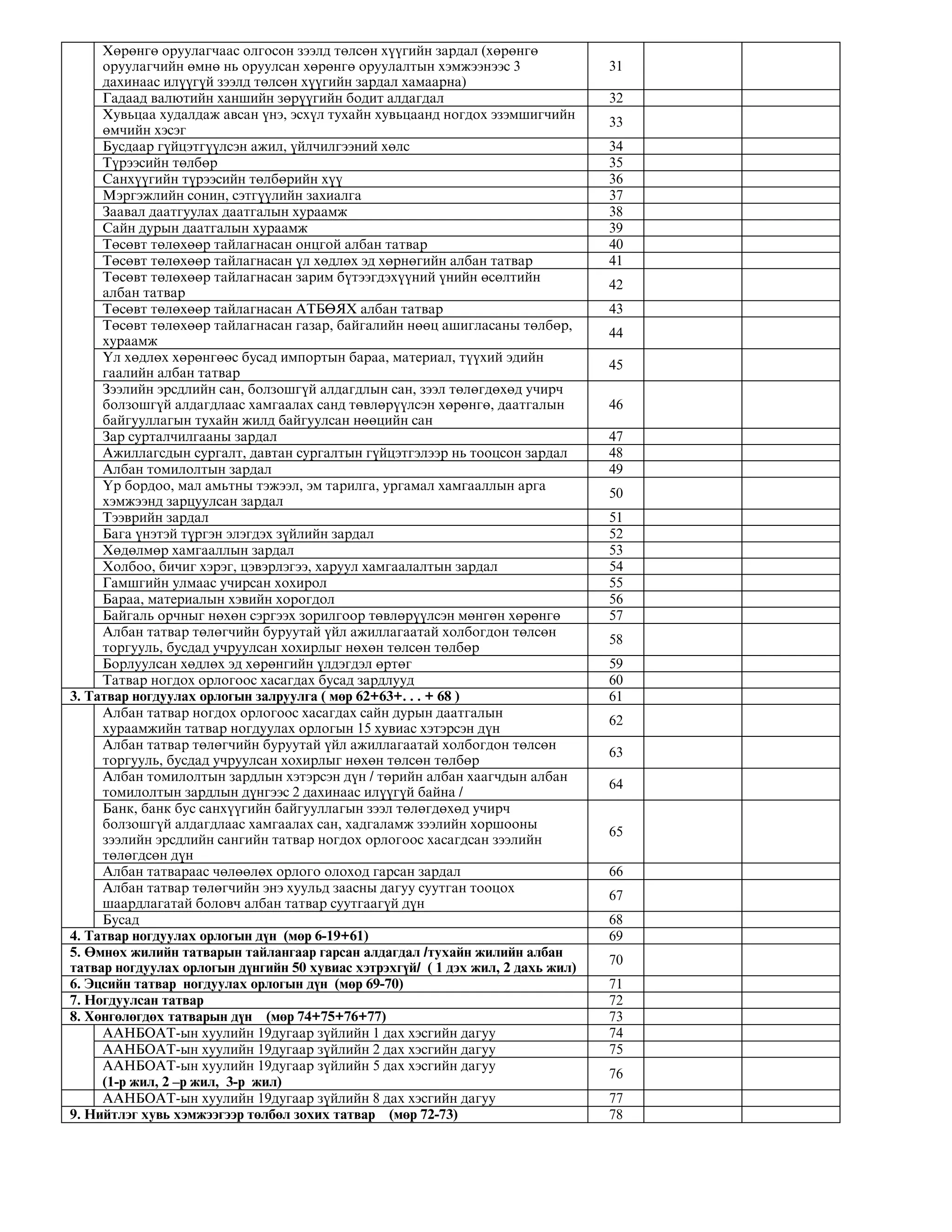 Tt 02 Aanoatt Pdf