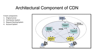 Content Delivery Network | PPTX