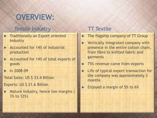 TT Textile Case | PPTX