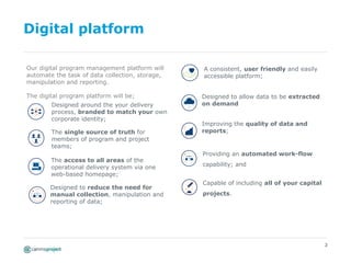 tt-and-camms-digital-pm | PPT