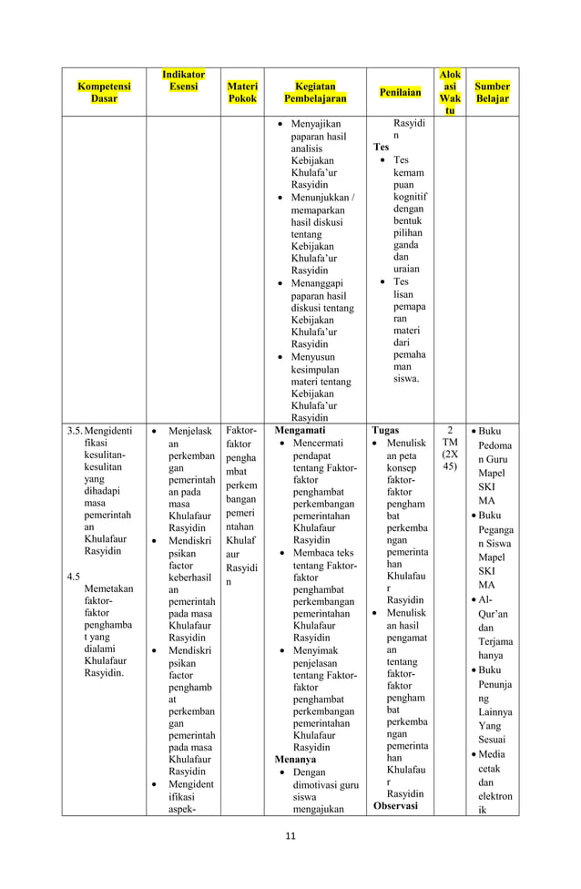 Tt dan-kmtt-print-17 | DOC