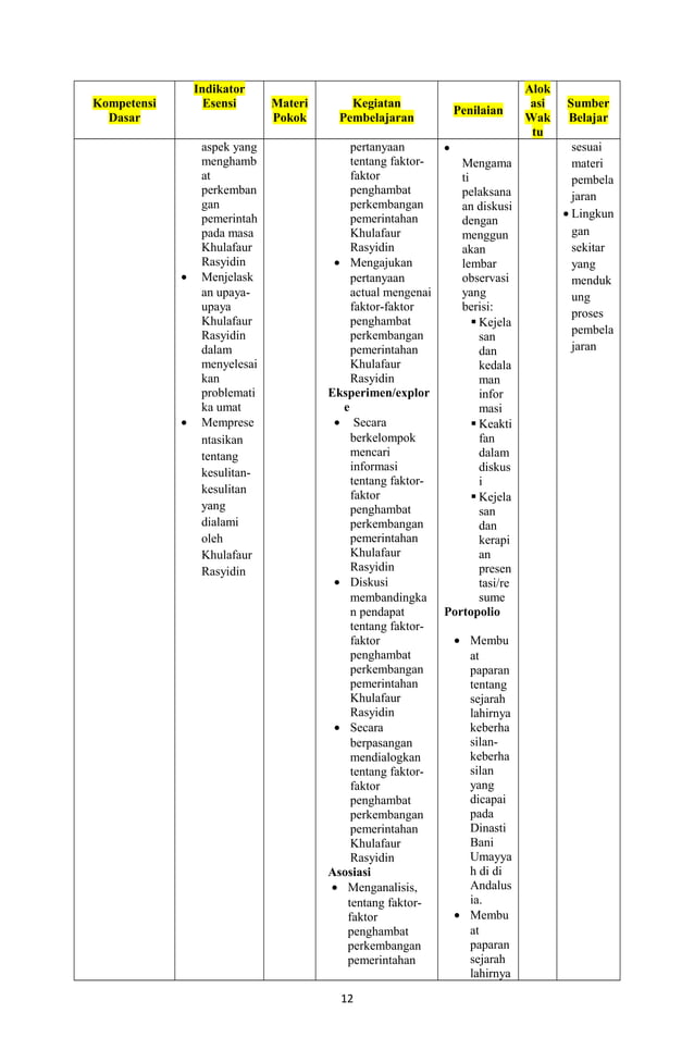 Tt dan-kmtt-print-17 | DOC