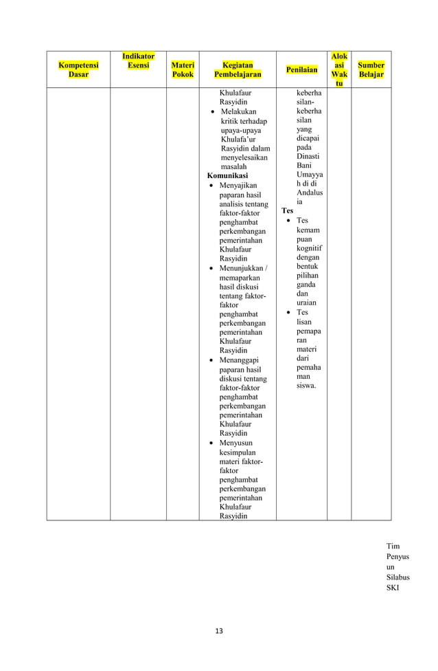 Tt dan-kmtt-print-17 | DOC