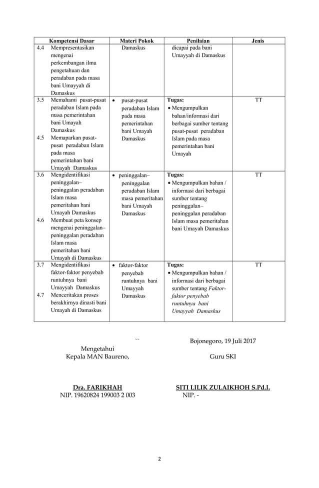 Tt dan-kmtt-print-17 | DOC