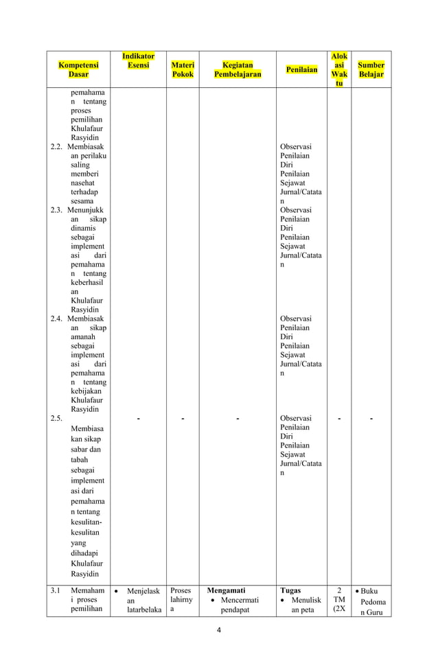 Tt dan-kmtt-print-17 | DOC