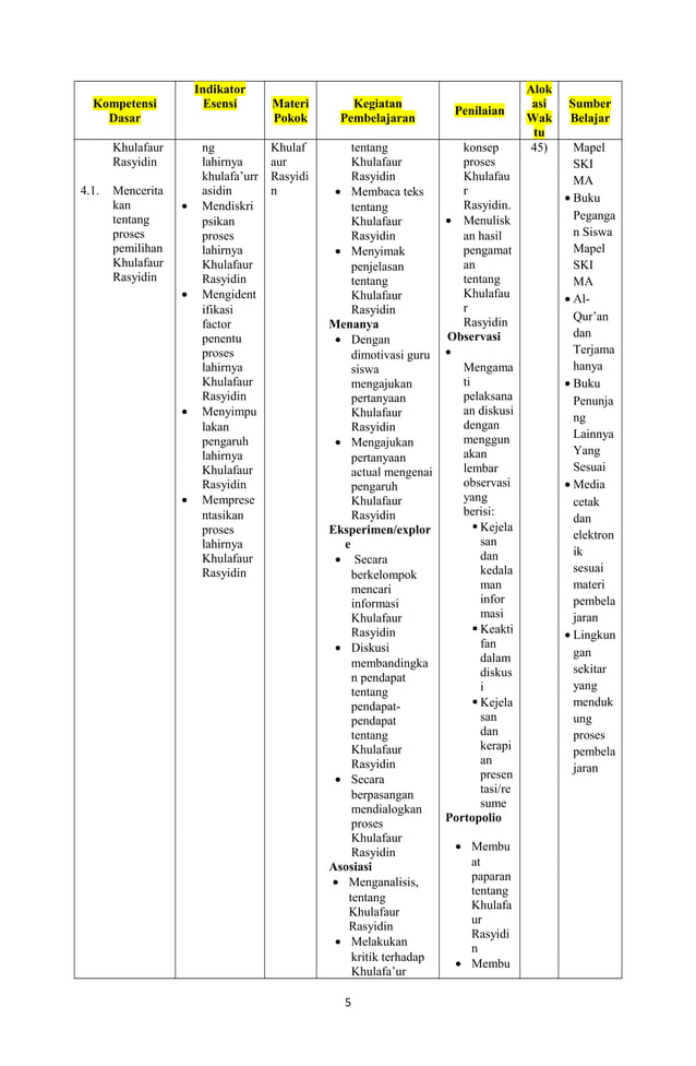 Tt dan-kmtt-print-17 | DOC