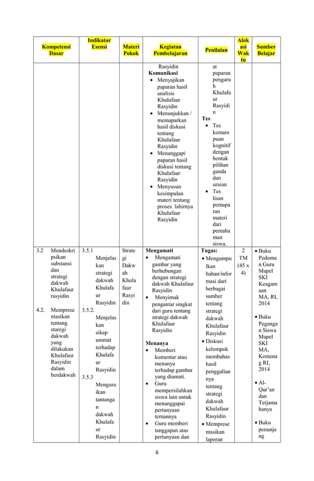 Tt dan-kmtt-print-17 | DOC