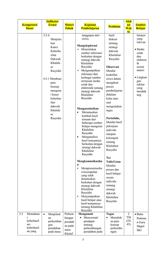 Tt dan-kmtt-print-17 | DOC