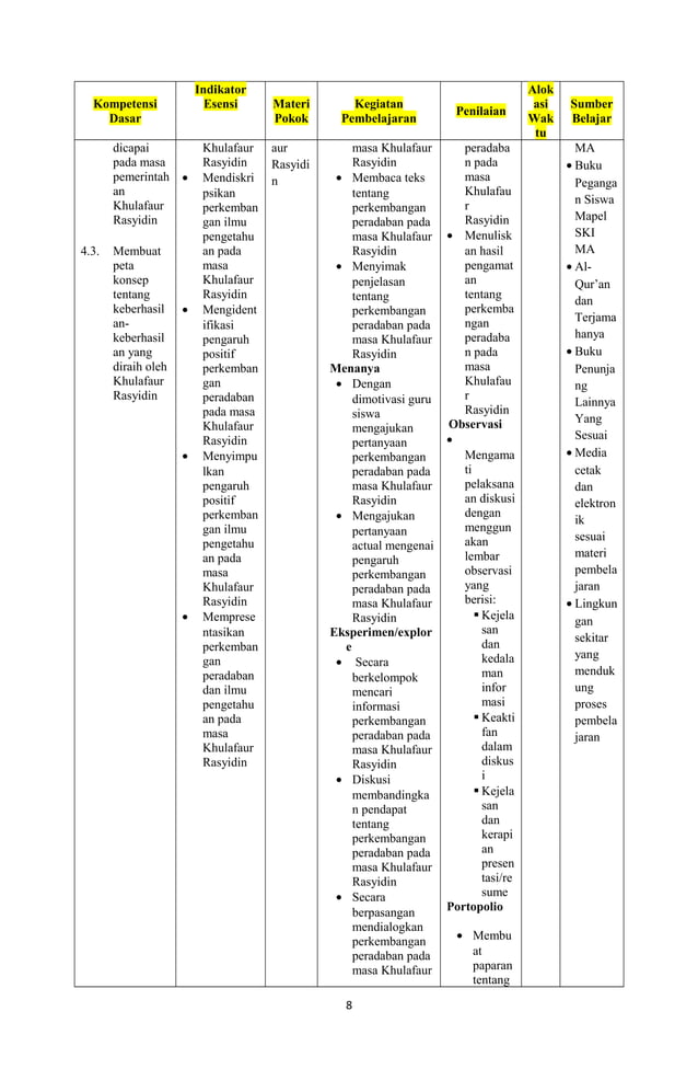 Tt dan-kmtt-print-17 | DOC