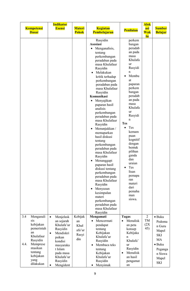 Tt dan-kmtt-print-17 | DOC