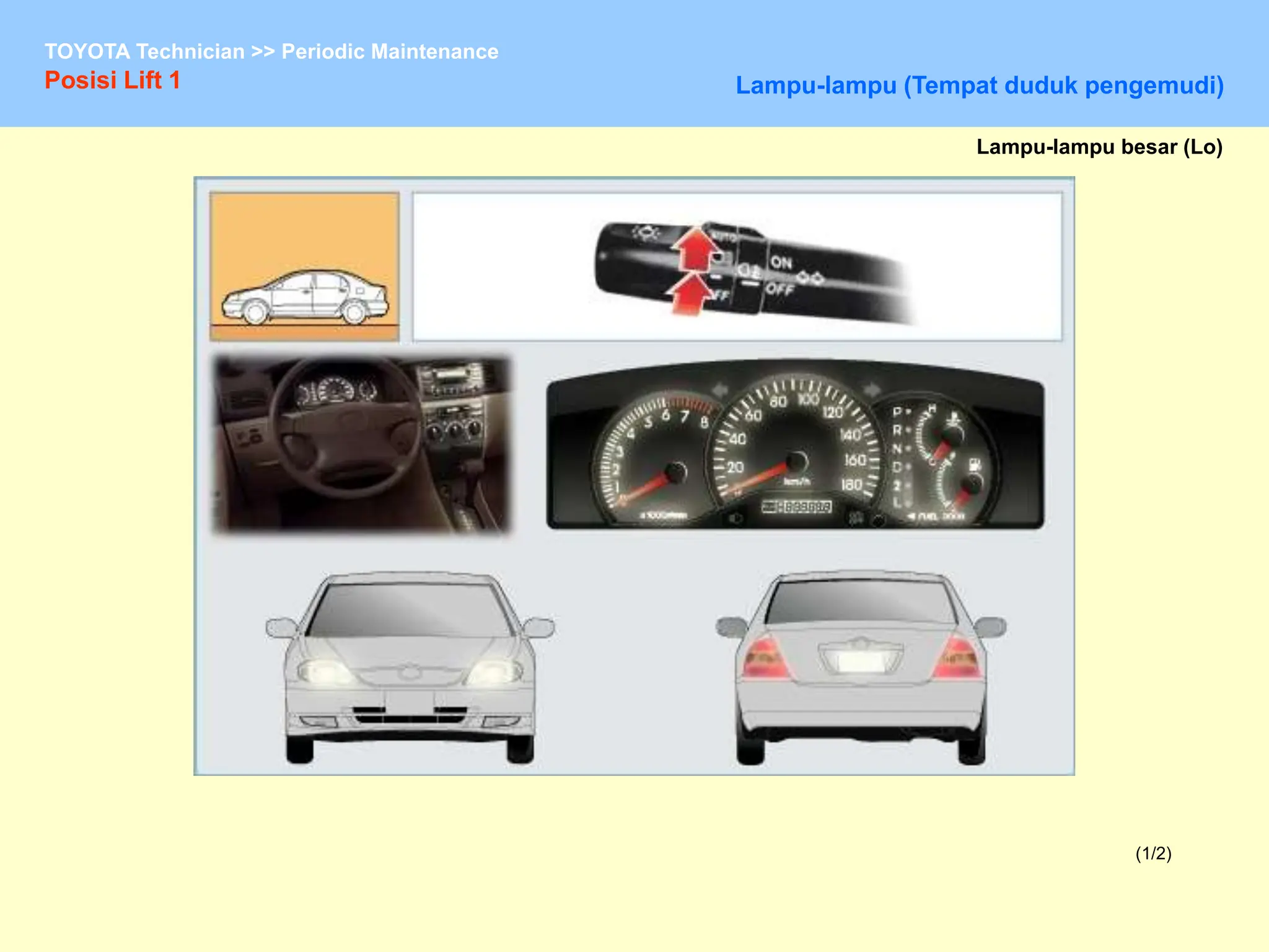 TT-J Periodic Maintenance 1 (Description-Lift Position 1).ppt