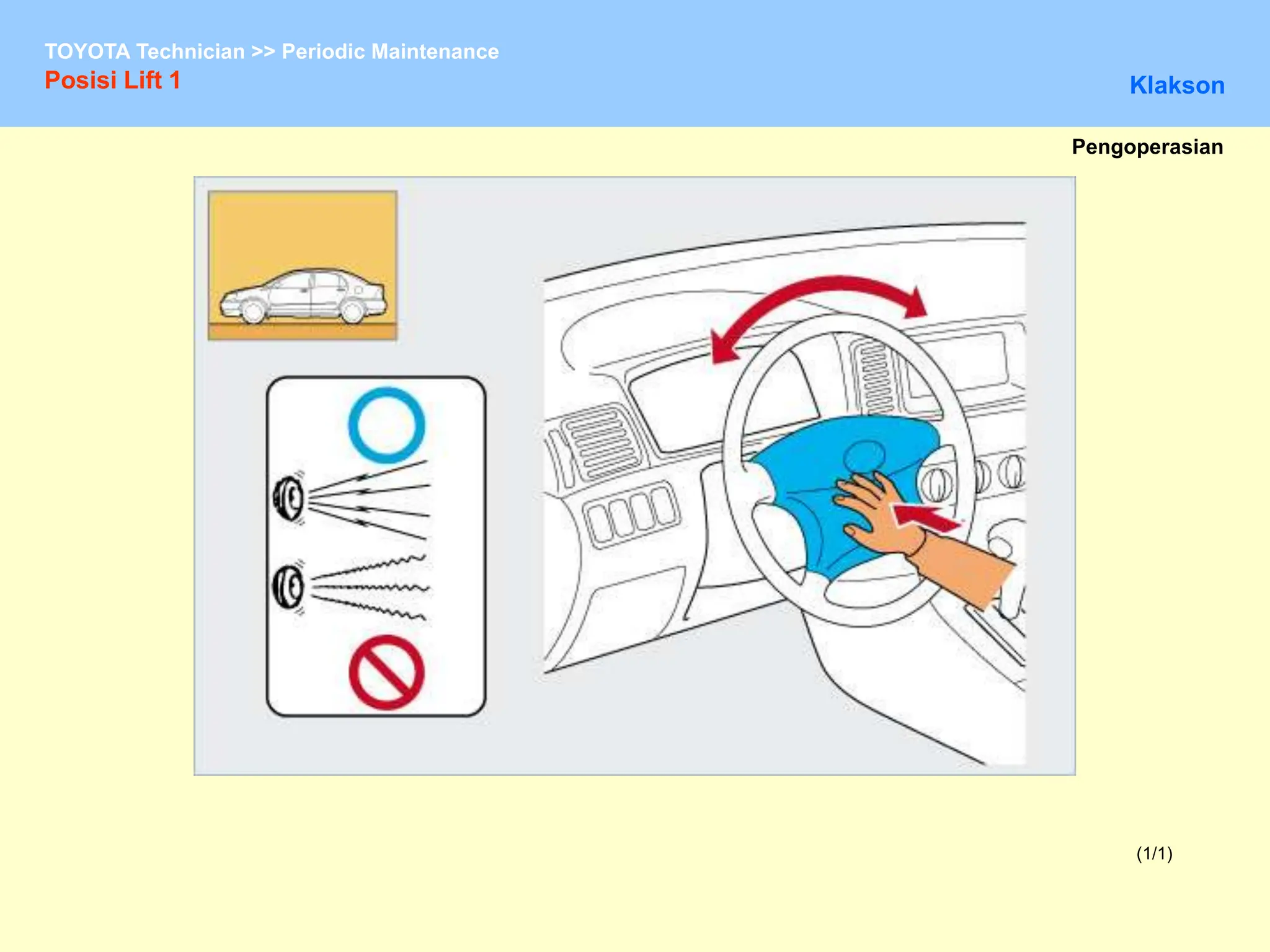 TT-J Periodic Maintenance 1 (Description-Lift Position 1).ppt
