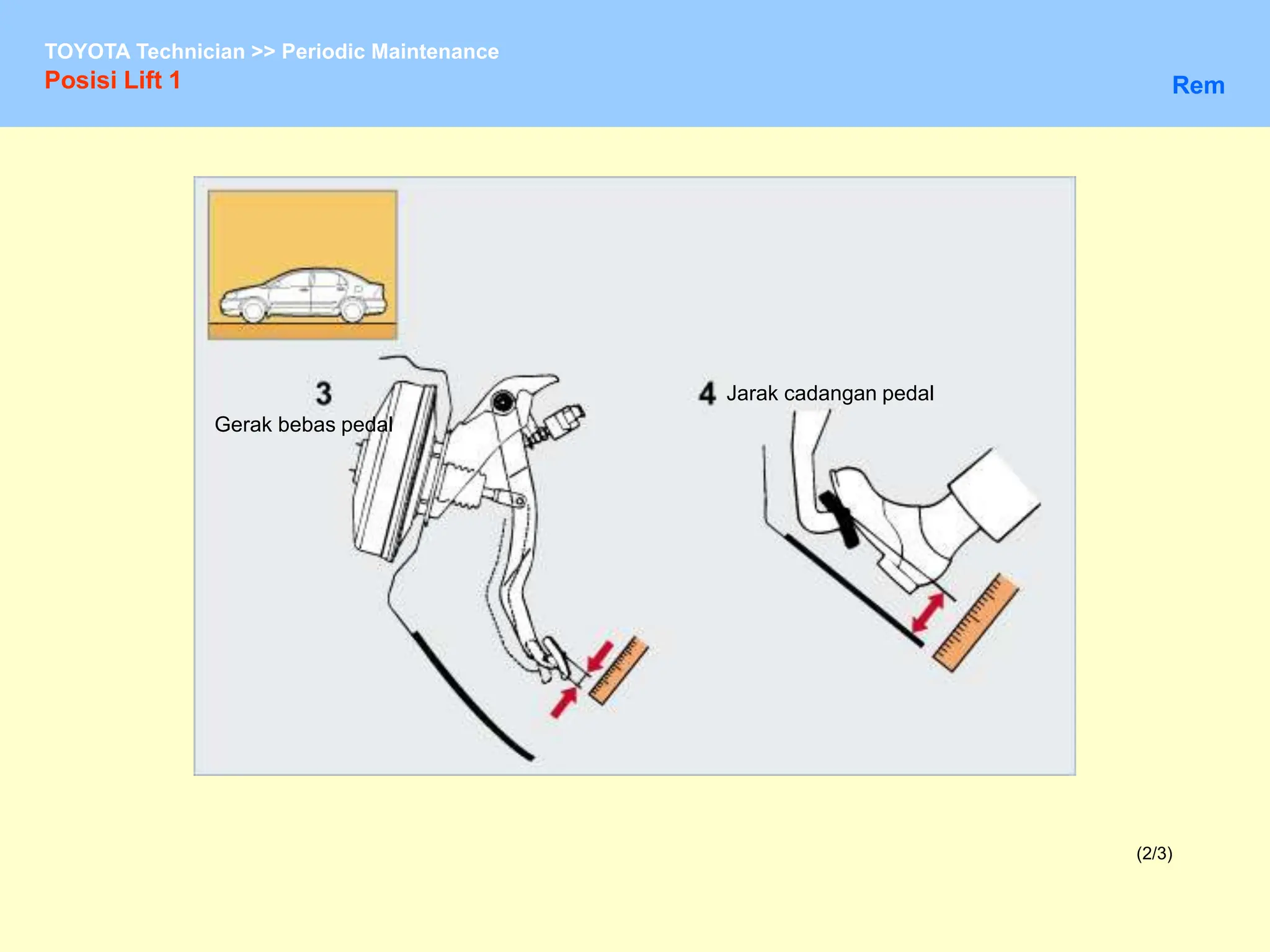 TT-J Periodic Maintenance 1 (Description-Lift Position 1).ppt