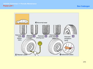 TT-J Periodic Maintenance 1 (Description-Lift Position 1).ppt