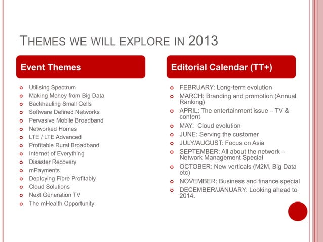Total Telecom Portfolio Overview 2013 | PPT