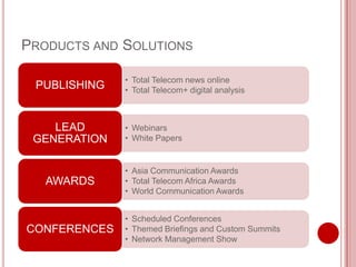 Total Telecom Portfolio Overview 2013 | PPT