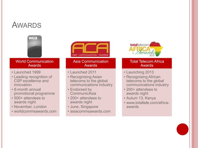 Total Telecom Portfolio Overview 2013 | PPT