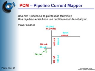 PIPELINE CURRENT MAPPER, PCM | PDF