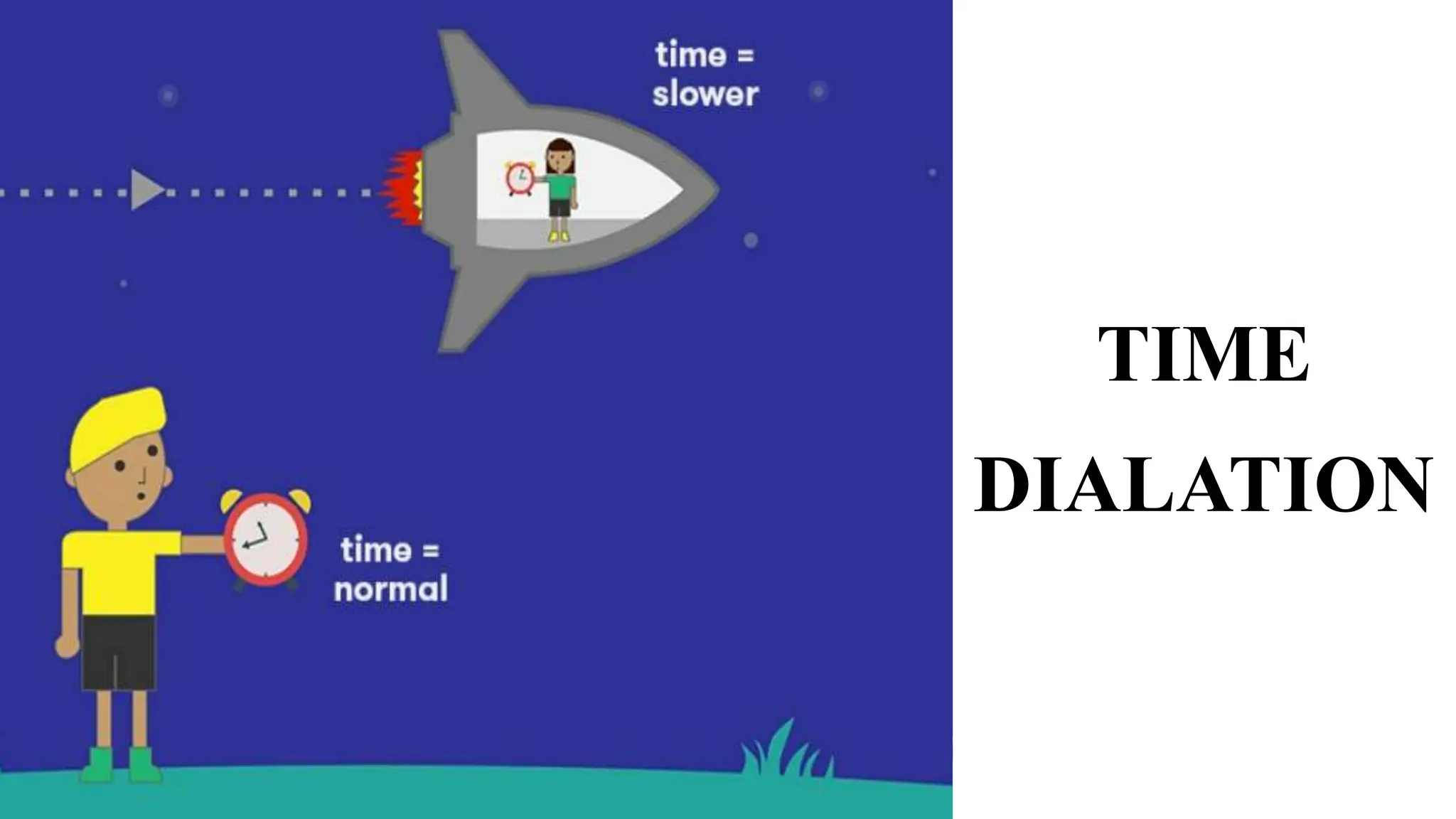 Time travel theories and their advancements.pptx | Science Fiction | Genres