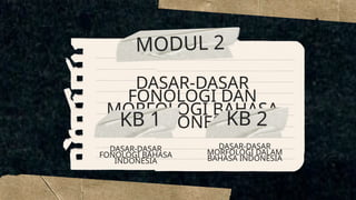 PRESENTASI MODUL 2 BAHASA INDONESIA.pptx